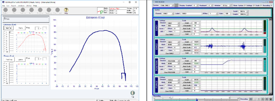 Humac+EMG+Software – Physiomed Australia